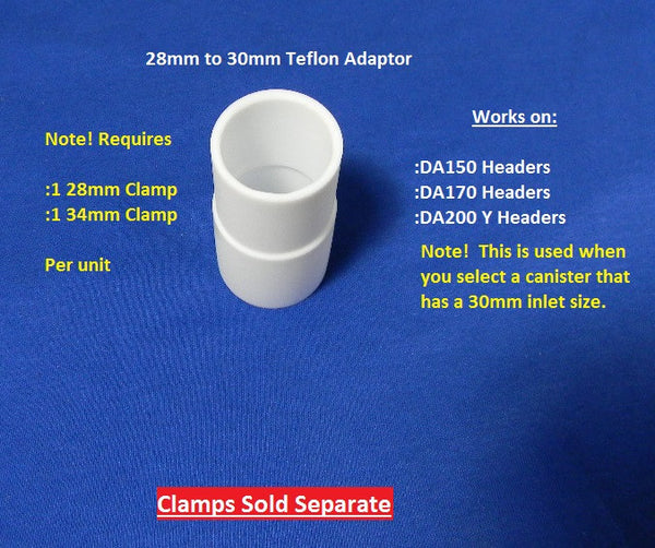 Couplers / Clamps – Desert Aircraft